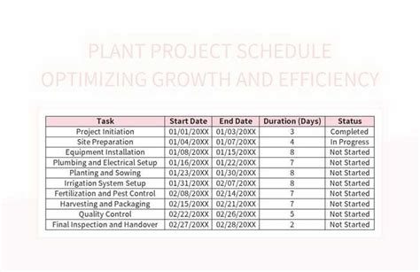 plant project schedule optimizing growth and efficiency excel