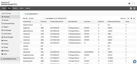 8 Best Remote Administration Tools For 2022 Paid And Free