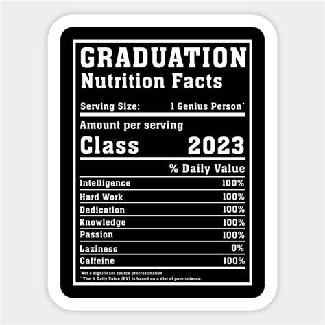 Graduation Nutrition Facts Graduation Nutrition Facts