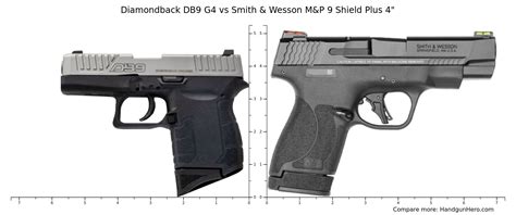 Diamondback Db9 G4 Vs Smith And Wesson Mandp 9 Shield Plus 4 Size