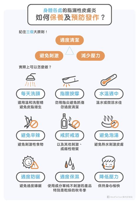 脂漏性皮膚炎如何保養及根治醫師圖文完整說明 美的好朋友