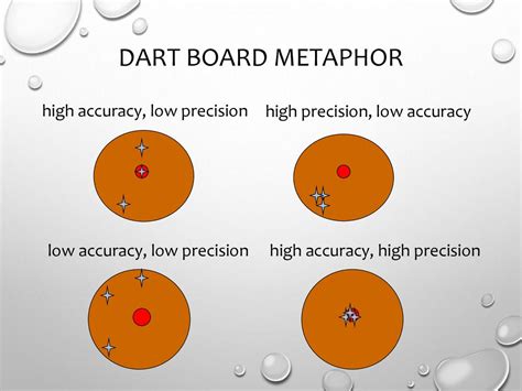 Chemistry A Molecular Science Ppt Download