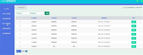 Java项目之人才公寓管理系统（ssmmysqljsp）jspssmmysql Csdn博客