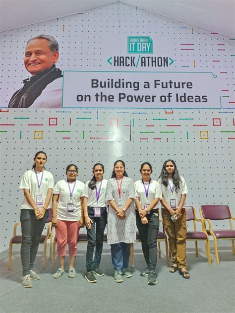 Samruddhi Mulay Posted On Linkedin