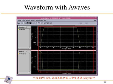 Ppt Vlsi Design Full Custom Ic Design Flow Powerpoint Presentation Free Download Id 6948392