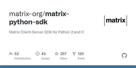 Matrix Python Sdktestclienttestpy At Master · Matrix Orgmatrix
