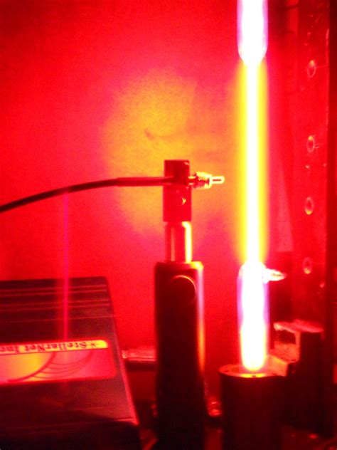 Energy Time Uncertainty Exemplified By Lifetime Broadening Physlab