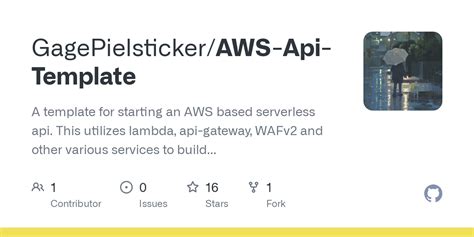 Github Gagepielstickeraws Api Template A Template For Starting An