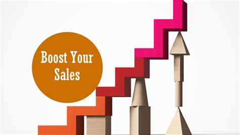 Navigating B2b Sales Challenges