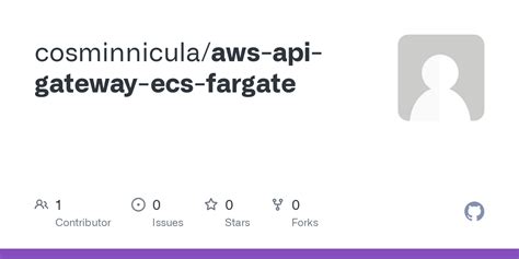 Github Cosminniculaaws Api Gateway Ecs Fargate