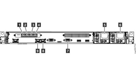 Система хранения данных Ibm System Storage Svc Storage Engine 2145 Cg8