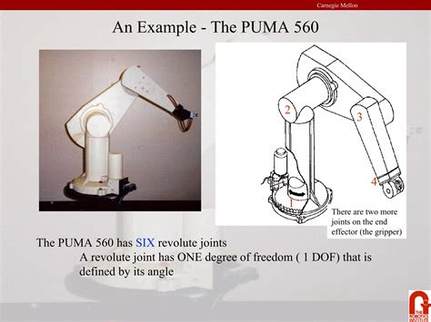 Kinematics Final Pdf Free Download