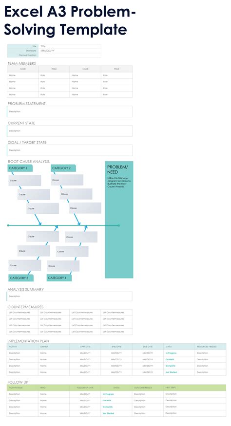 Free Excel A3 Templates Process Problem Solving Strategy