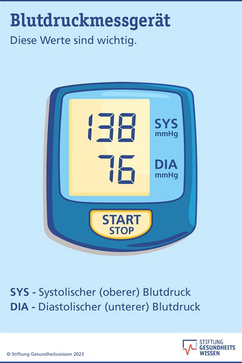 Hypertonie Wann Spricht Man Von Bluthochdruck Stiftung