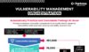 CISA Publishes FY Analysis Infographic On Critical Infrastructure Risk And Vulnerability