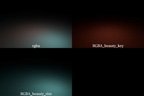 Lightgroups Shadow Catcher Render Layer And Visibility Override With