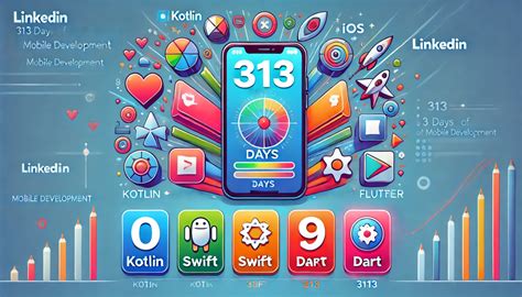 Числа та операції над ними Kotlin Swift Dart