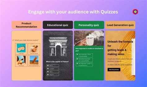 Urmi Bhanushali On Linkedin Quizzes Fun And Interactive Way To Engage Your Audience And