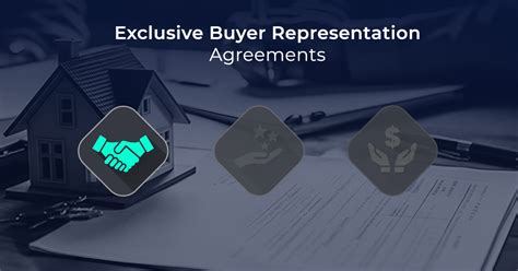 Why Use Exclusive Buyer Representation Agreements Part 1