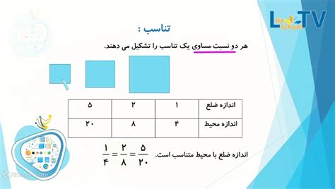 ریاضی پایه پنجم تناسب