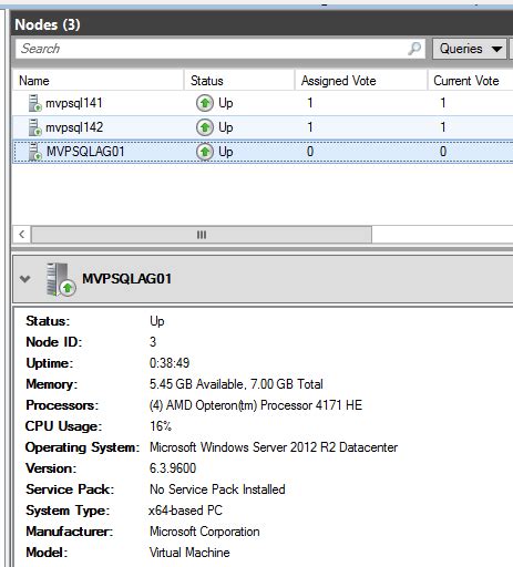 Alwayson Availability Groups Sql Server Connecting To Azure Part3 Alwayson Winserv Sql
