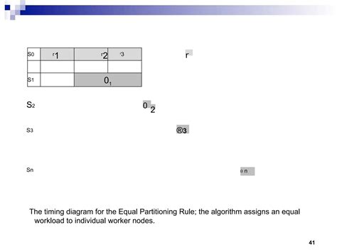 Cloud Computing Unit Ppt For Btech Babes PPTX Cloud Computing Internet