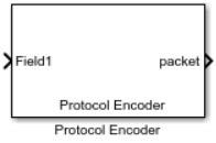 Protocol Encoder Encode Input Data Into A Uint Byte Stream By Specifying The Packet Structure