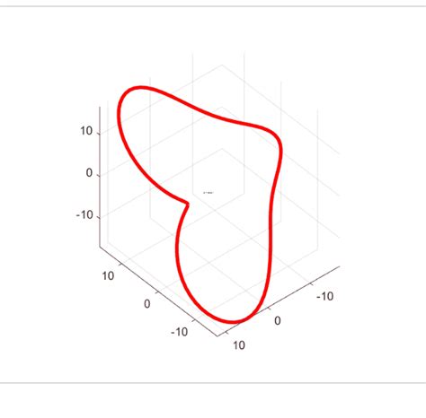 Matlab