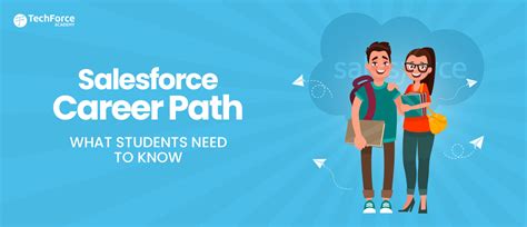 the salesforce career path a guide to professional growth