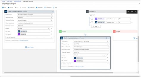 Scale An Azure Vmss Based On Rabbitmq Queue Size Using An Azure Logic