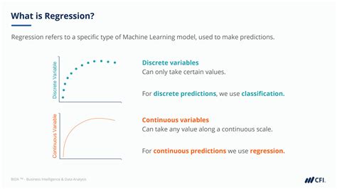 Solution Course Slides Regression Analysis Studypool