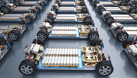 Clean Energy Ev Battery Recycling Rmi