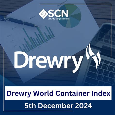 Drewrys World Container Index Th December Security Cargo Network