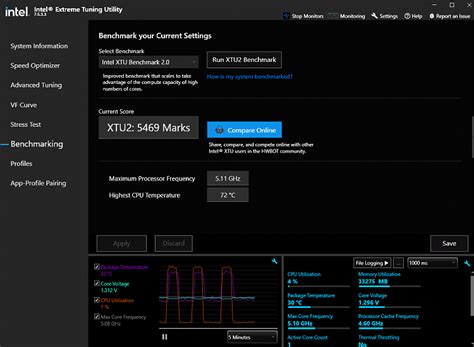 Latest Intel Extreme Tuning Utility Xtu Version For Windows 10 Page