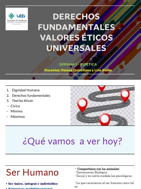 Clase 2 Bioética Dignidad Humana Derechos Fundamentales Y Ética