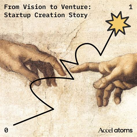 Accel Atoms Case Study Lopez Design