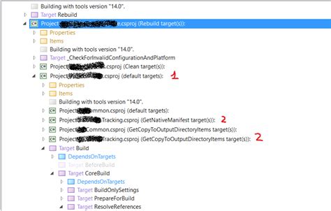 investigating unexpected msbuild behavior anton sizikov