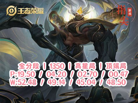 岱宗即将返场，聊聊典韦的现状，提升胜率其实是有方法的 小米游戏中心