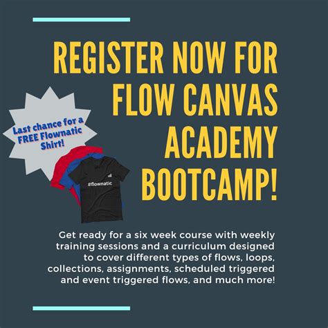 Flow Canvas On Linkedin Salesforce Education Community Automation Flowfriday