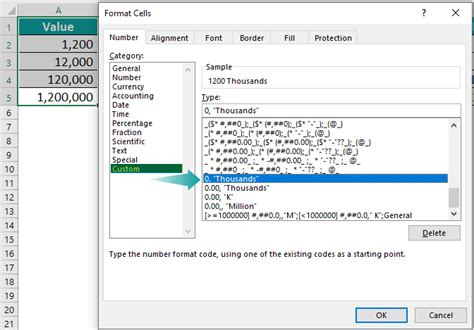 Format Numbers To Millions And Thousands In Excel How To Do