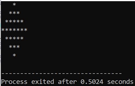 Write A Program That Displays The Following Pattern On The S Quizlet