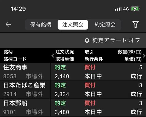 ありーま 全ツ米国株投資 On Twitter 単元未満株取引デビューしてみた。 国内高配当でとりあえずポチポチと購入。 楽天証券