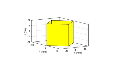 Shape OpenBox