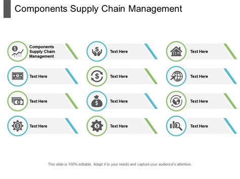 Components Supply Chain Management Ppt Powerpoint Presentation Outline