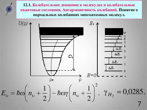 Строение и свойства молекул Лекция 12 Колебания молекул презентация онлайн
