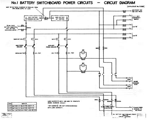 Battery Specific Gravity Temperature Correction Chart Ponasa