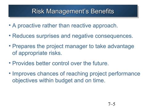 Chapter 7 Managing Risk PPT