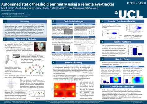 Pdf Automated Static Threshold Perimetry Using A Remote Eye Tracker