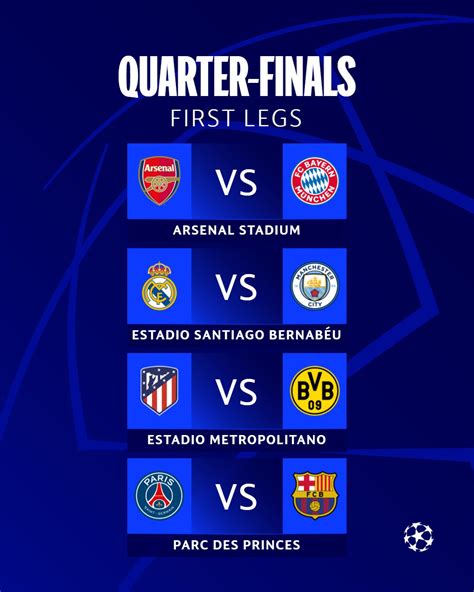 Uefa Champions League On X This Week 🤤 Ucl🍹 Descubra O Melhor Do