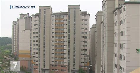 결혼보다 내집마련 먼저신혼부부 자가 전세